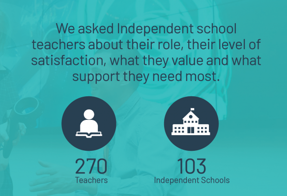 Why do teachers teach? | Independent Schools Victoria