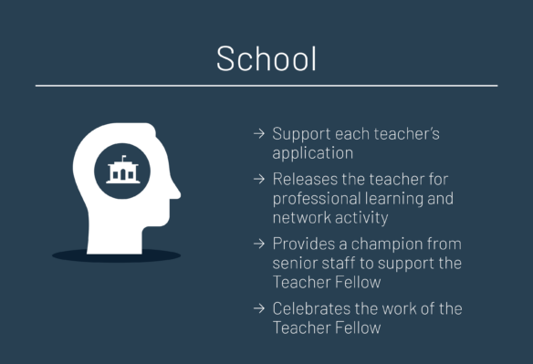 Teacher Fellowship Program | Independent Schools Victoria