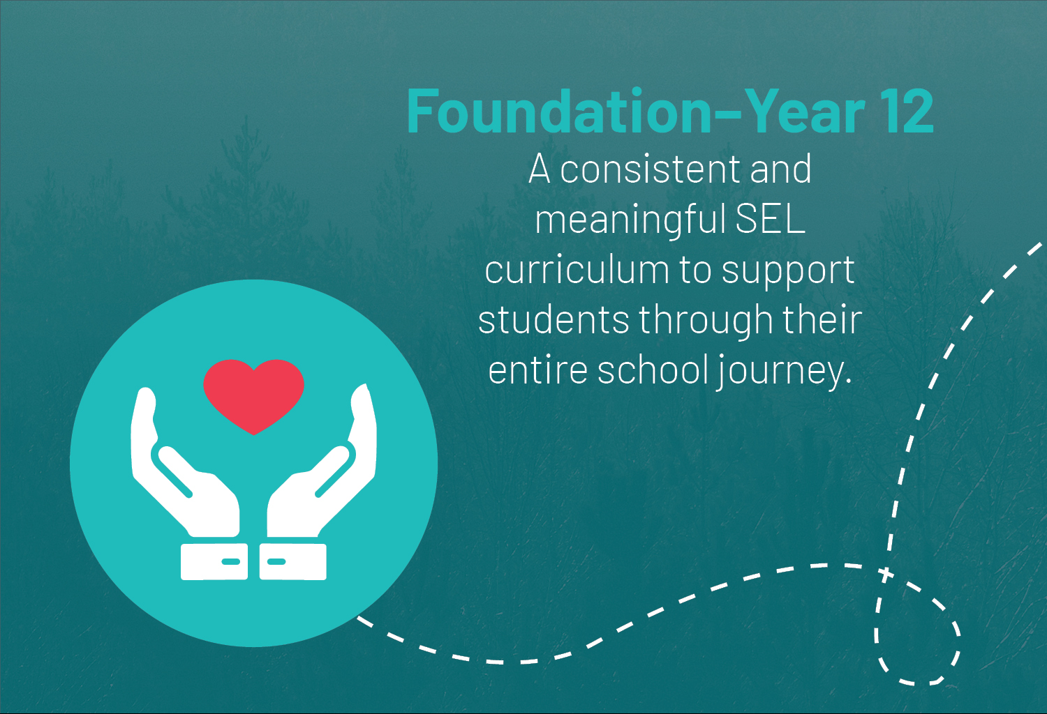 Wayfinder | Independent Schools Victoria