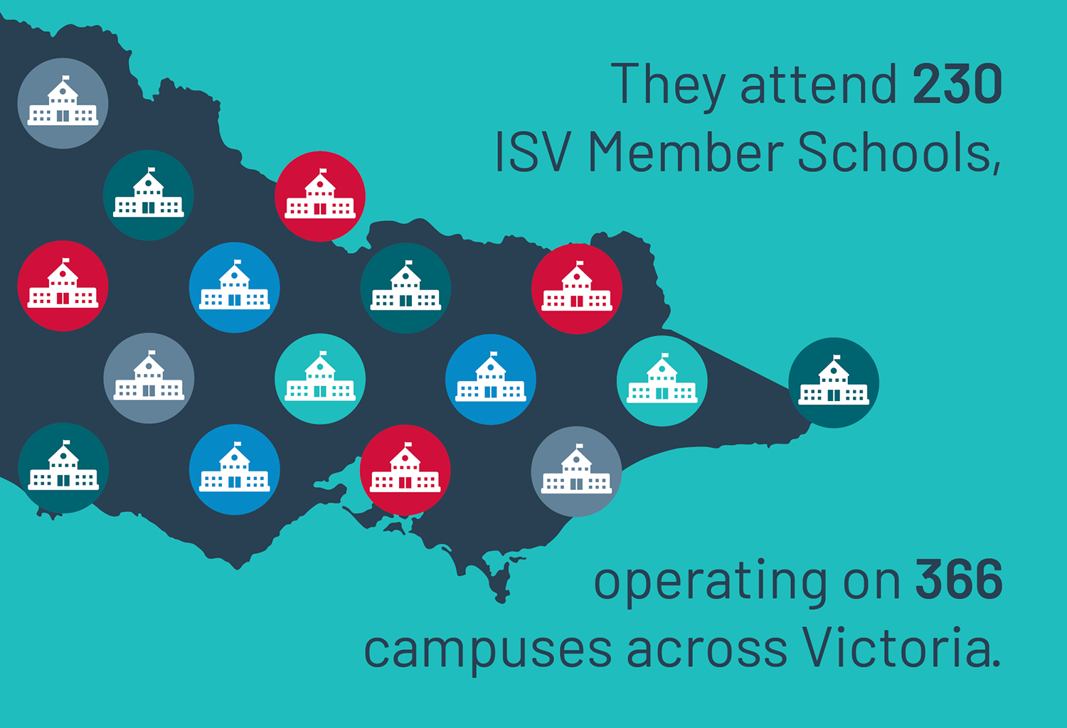 Federal Election 2022 | Independent Schools Victoria